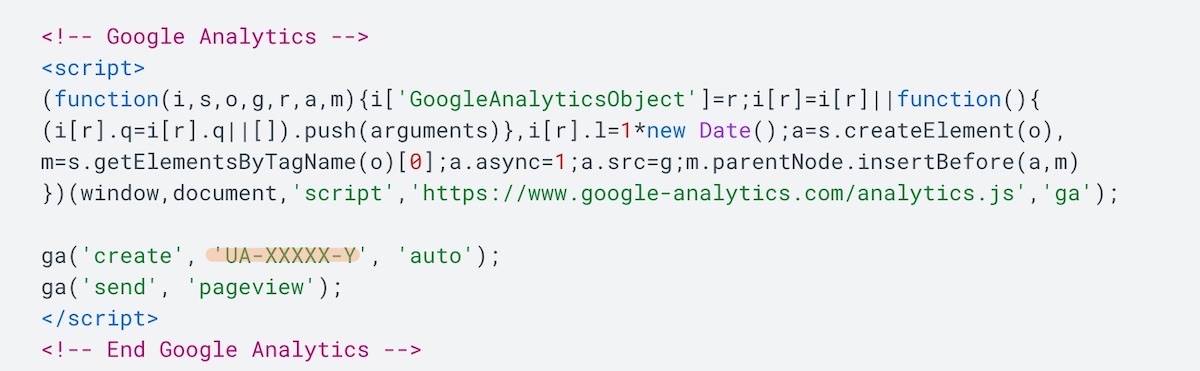 How to Set Up Google Analytics 4: Connecting GA4 to Your Site - Food ...