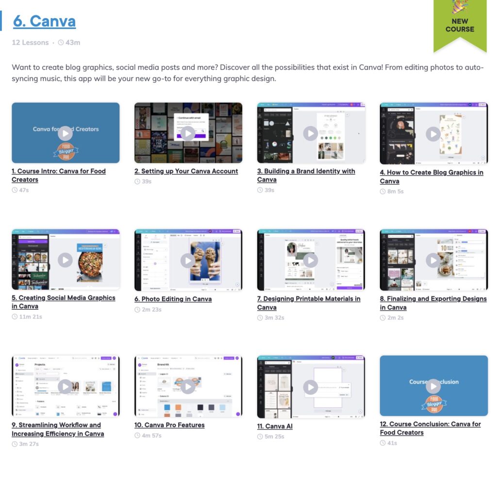New Course: Canva - Food Blogger Pro