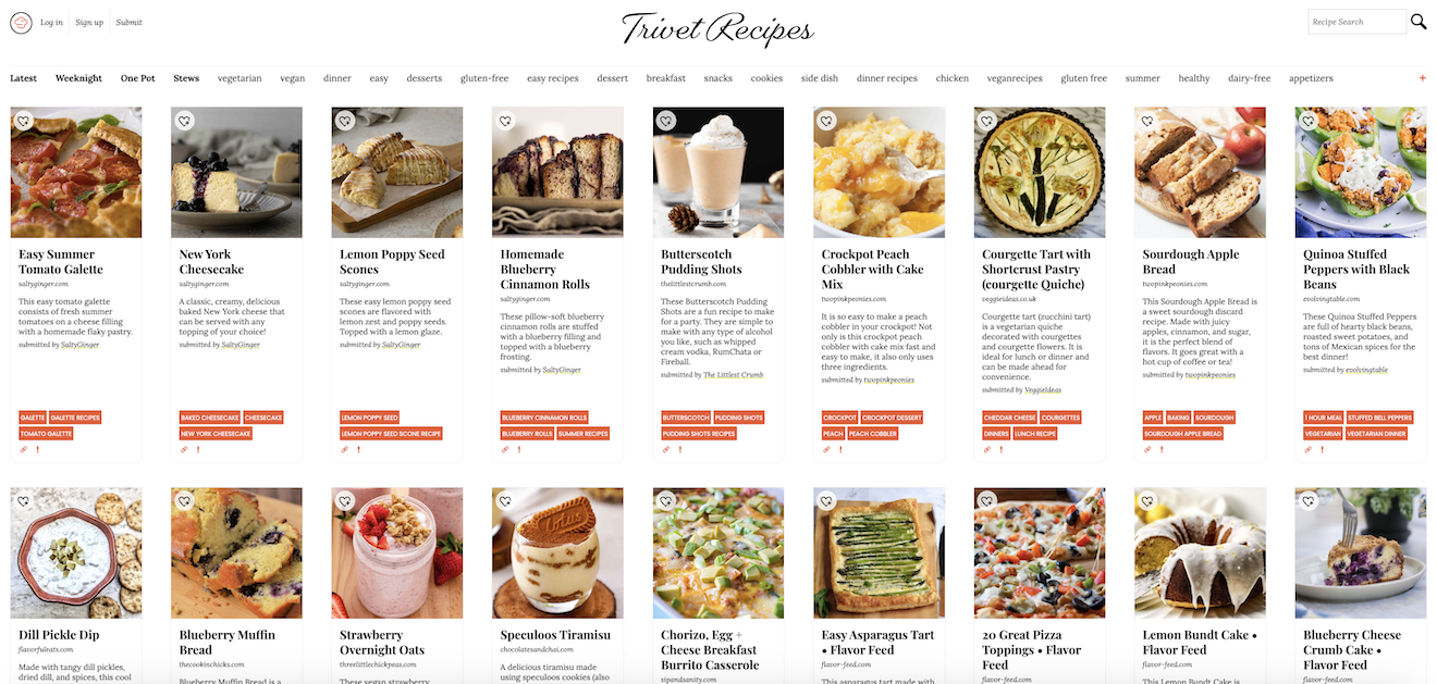 Our Favorite Food Sharing Sites - Food Blogger Pro